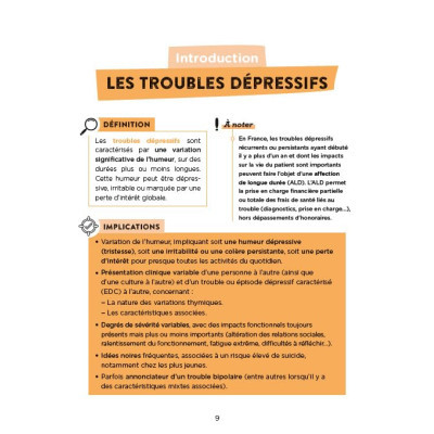 Mon mémo psy - Les troubles dépressifs en 35 visuels, 2026, Lucie ...